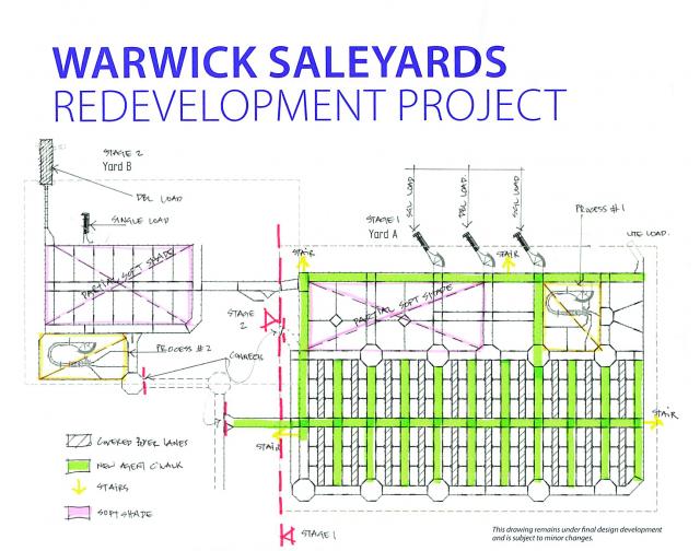 Saleyards_380645_02.jpg | Warwick Today